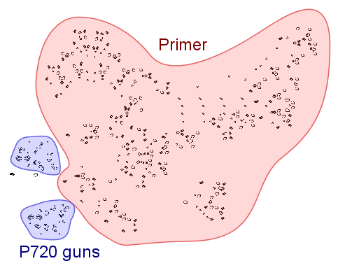Nathaniel Johnston » Conway’s Game of Life
